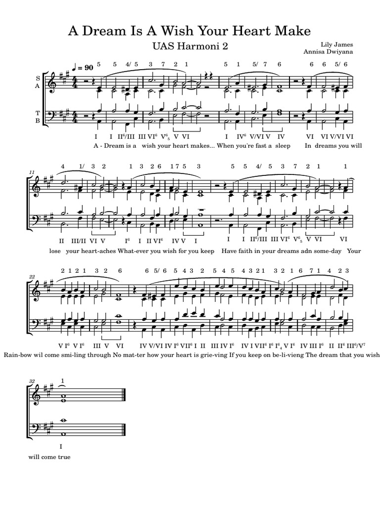A Dream Is A Wish: Sheet Music Guide | PDF