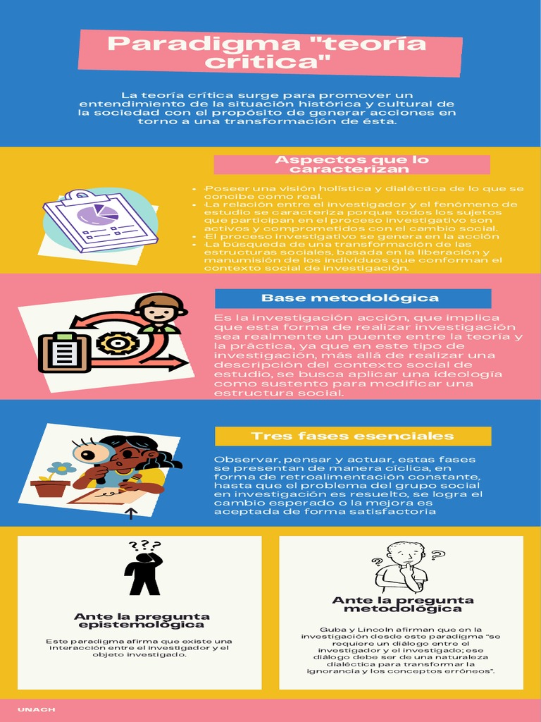 Paradigma Teoria Critica | PDF | Paradigma | Teoría