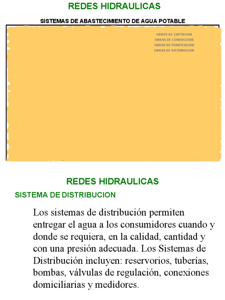 Redes de distribución de agua potable: Componentes, esquemas básicos y ...