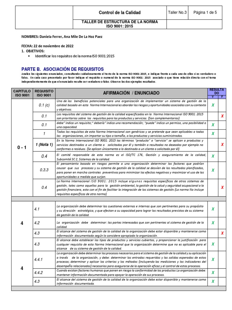 Taller 3 Control de Calidad, Ana Mile y Daniela Ferrer | PDF | Calidad ...