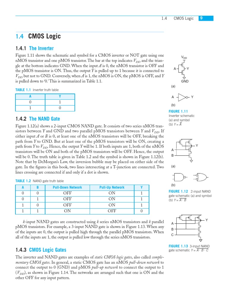 CMOS Logic Gates Overview | PDF