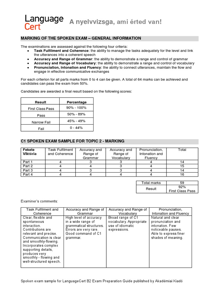 LanguageCert C1 Speaking Topic 2 v2019 | PDF | Fluency | Accuracy And ...