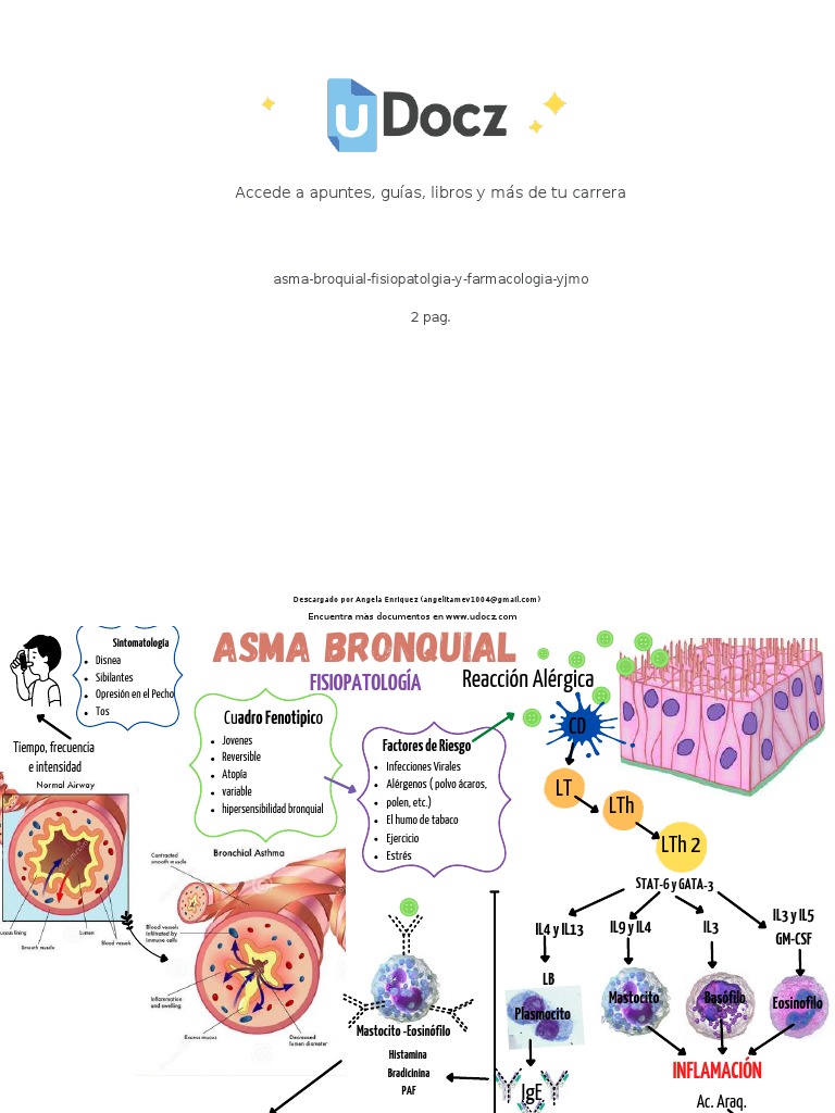 Fisiopatología y Tratamiento del Asma | PDF | Asma | Alergia