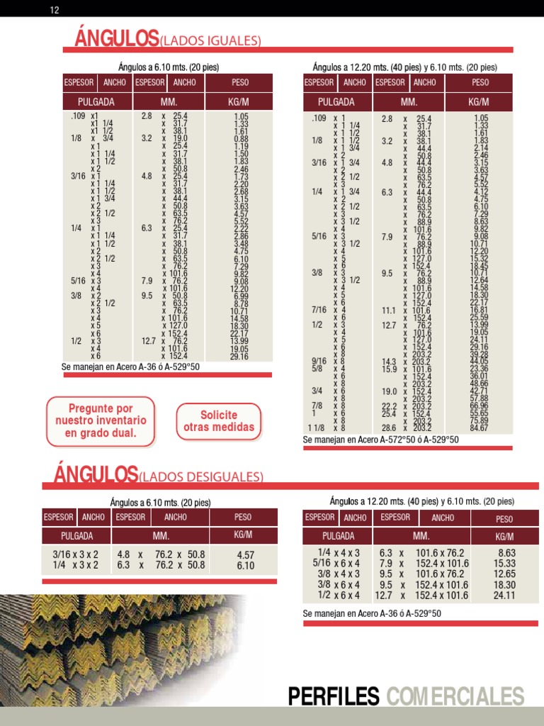 Angular Steel Sizes and Weights | PDF