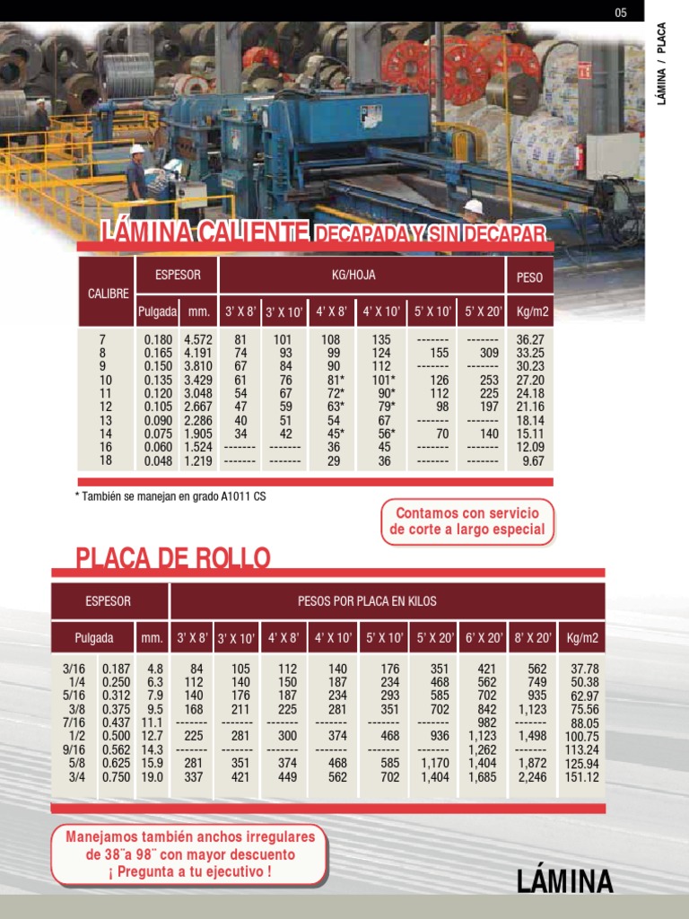 Peso Lamina de Acero | PDF | Unidades de medida