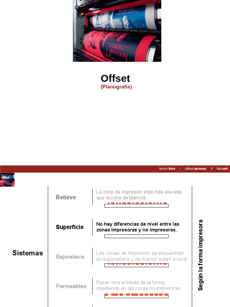 Offset | PDF | Impresión | Litografía