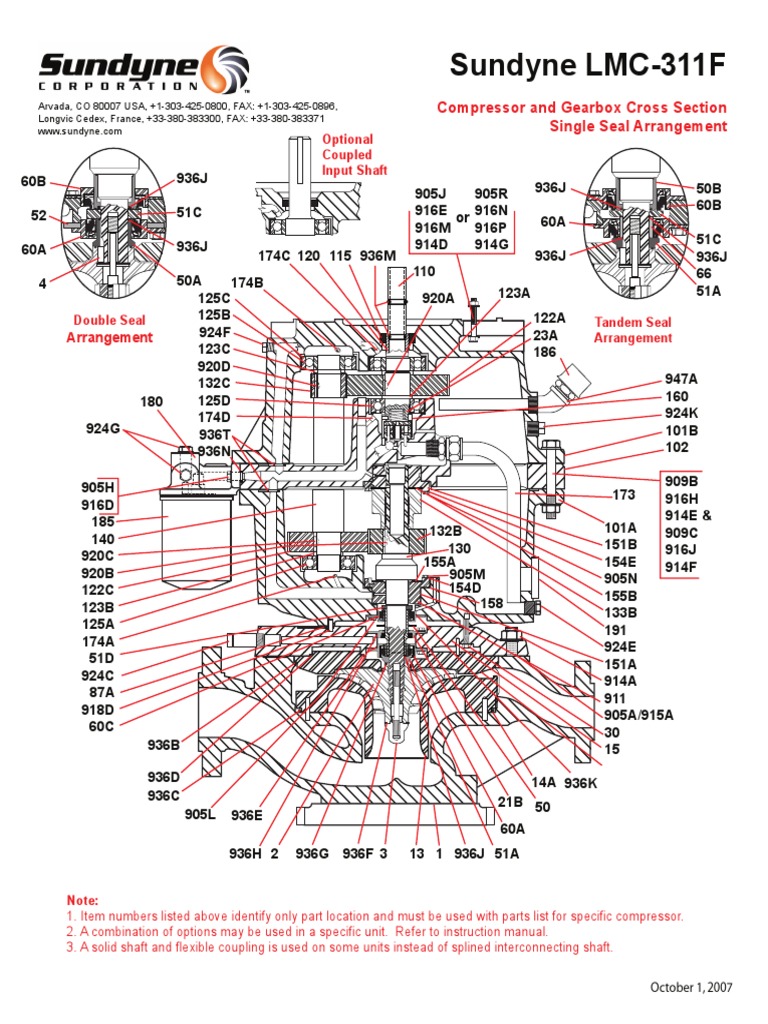 Sundyne Compressor API617 LMC311FCross Section | Download Free PDF | Mechanics | Automotive ...