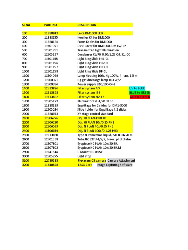 Leica DM1000 LED Fluorescence | PDF