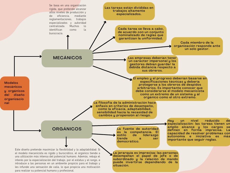 U2 - Act 6 - Garcia - Adad Gilberto.2-12 | PDF