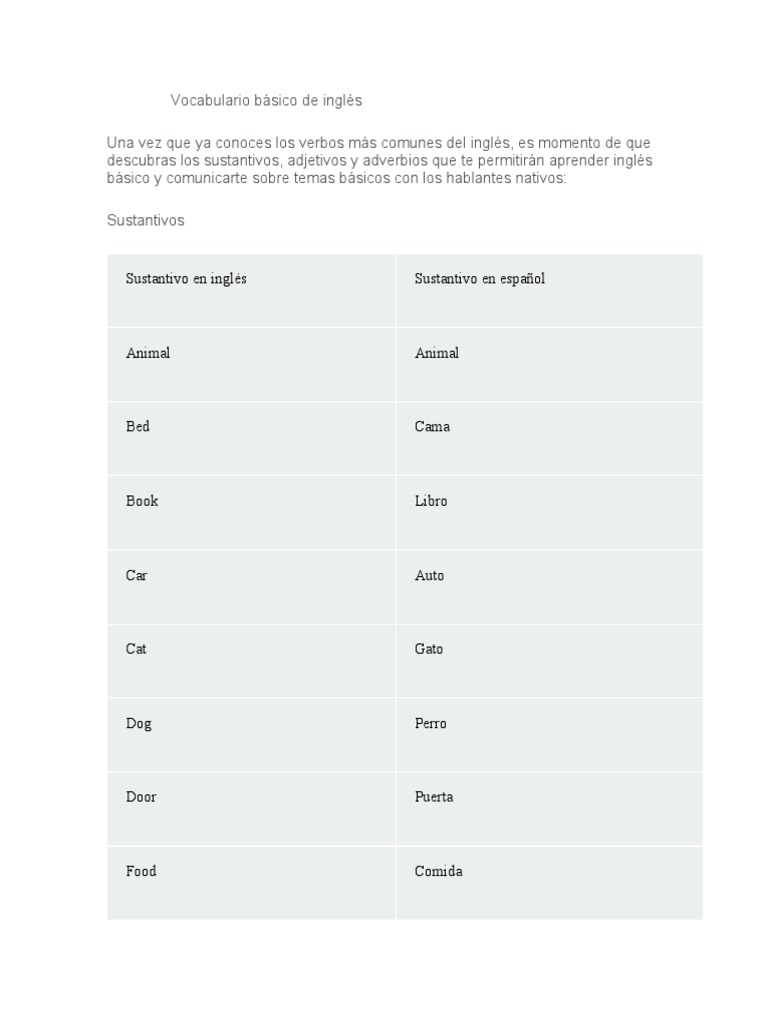 Vocabulario Básico de Inglés PDF | PDF