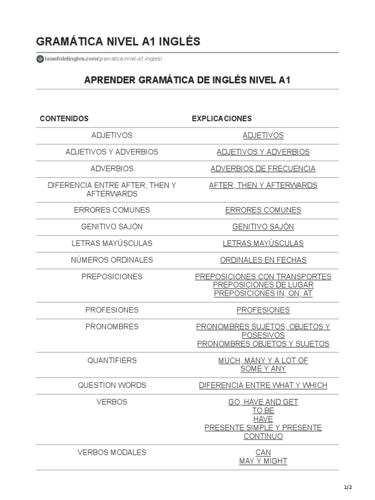 A1 - Grammar | PDF | Lingüística | Ciencia cognitiva