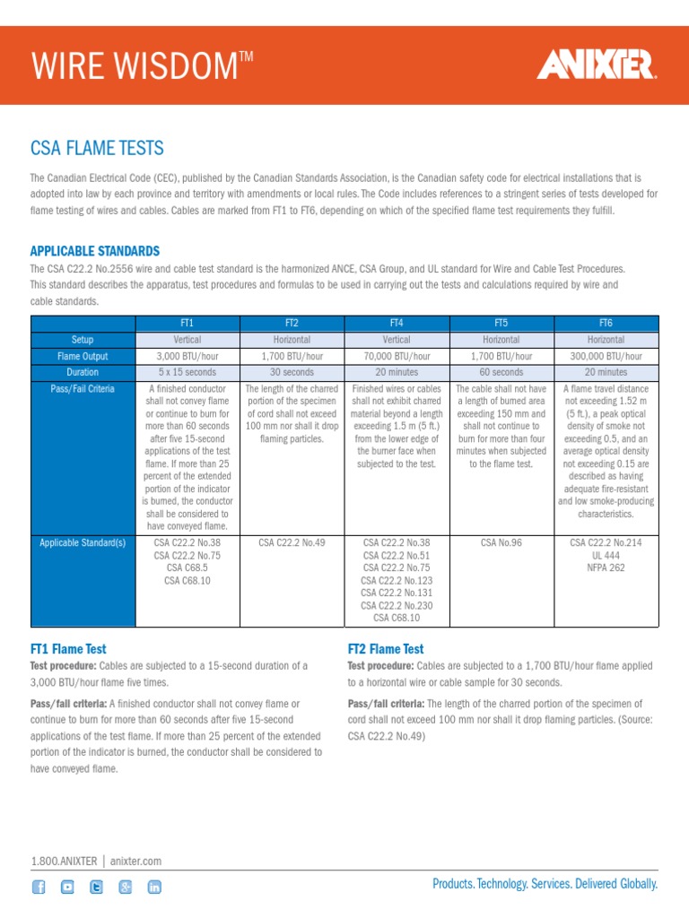 Anixter Csa Flame Tests Wire Wisdom en | PDF | Electrical Wiring ...
