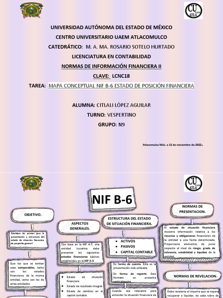 MAPA CONCEPTUAL NIF B-6 ESTADO DE POSICIÓN FINANCIERA | PDF | Contabilidad | Estado financiero