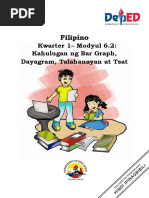 Mga Pangako - Esp 6 Presentation | PDF