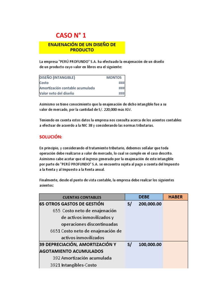 Casos Practicos Nic 38 | PDF | Activo intangible | Amortización (Negocio)