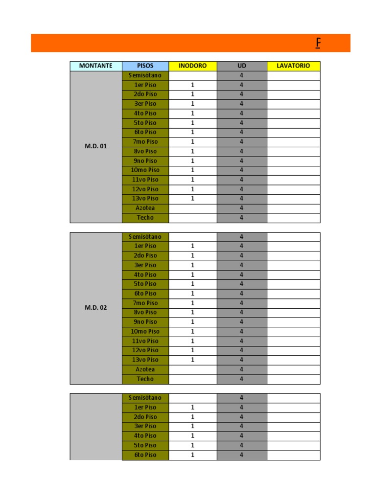 Casa La Molina | PDF