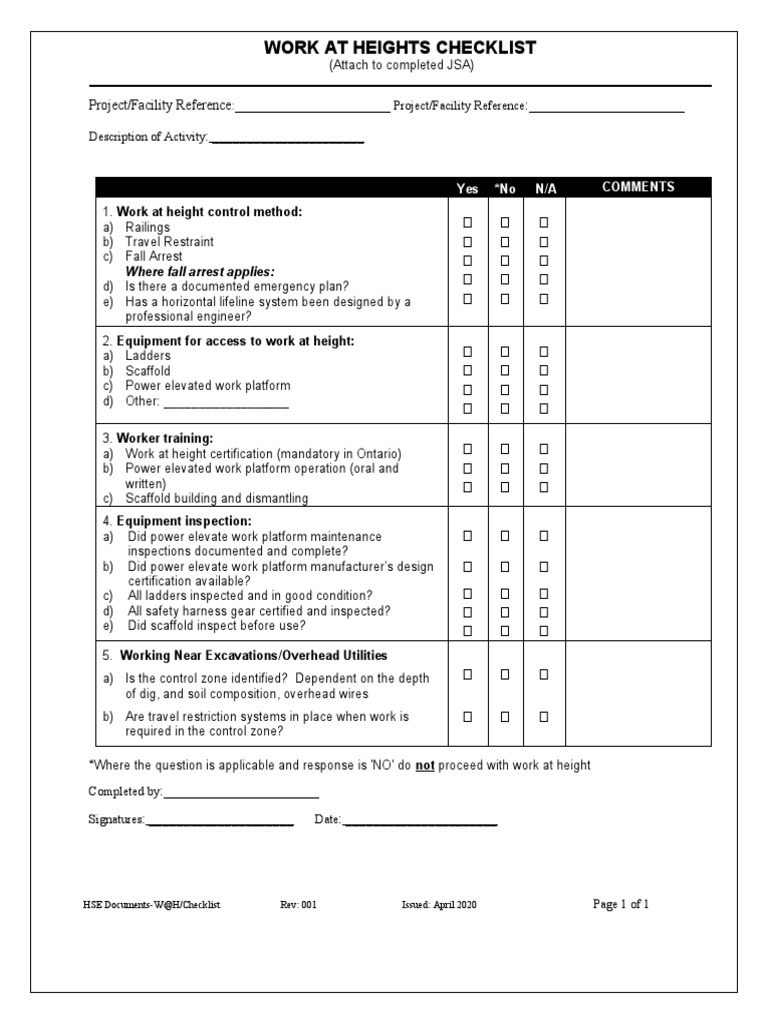 Work at Height Checklist | PDF