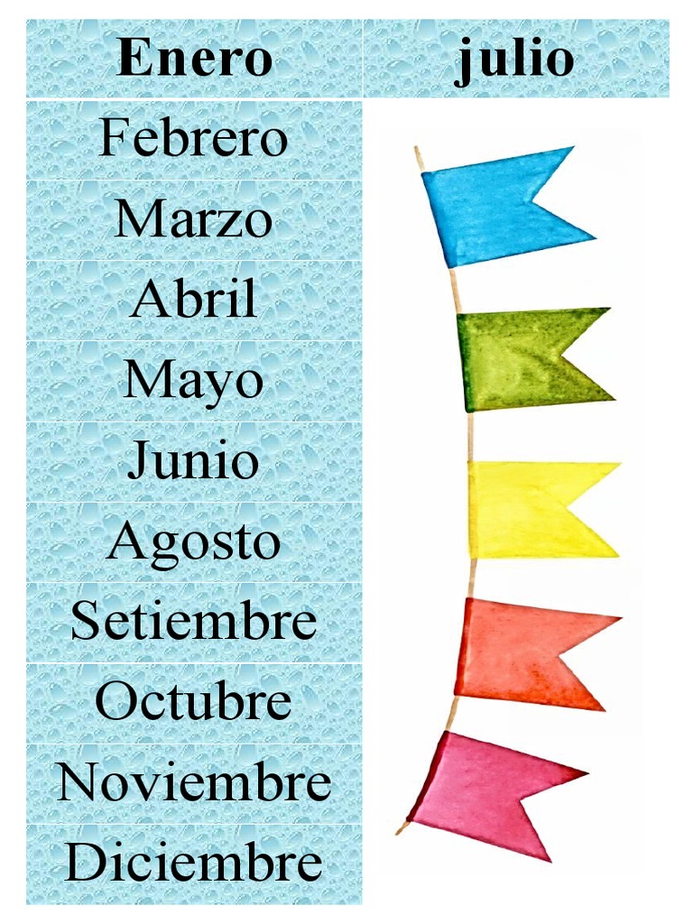 Period Mural RRHH | PDF