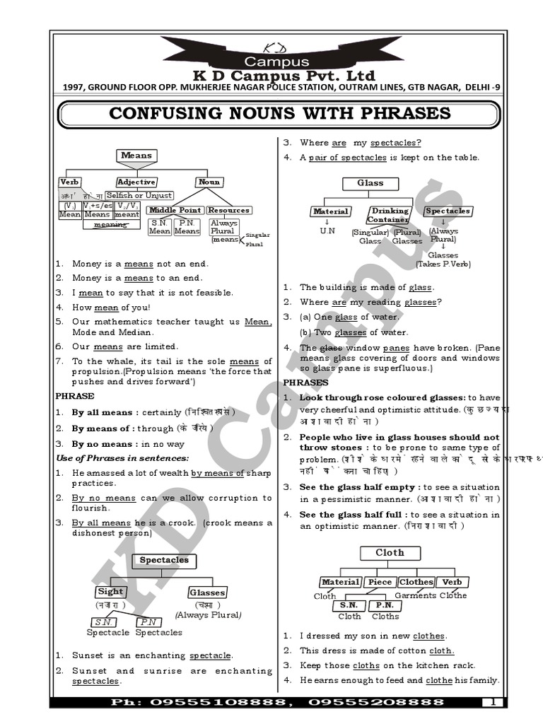 104.CONFUSING NOUNS (Vol 2) (With Phrase) (1) 20201224091917 | PDF | Grammatical Number ...