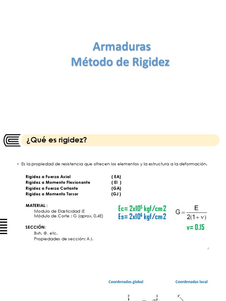 Armaduras - Método de Rigidez | PDF | Rigidez | Mecánica