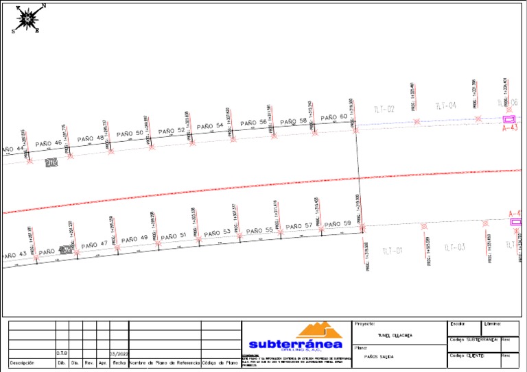 3dados de Regulacion Face Dos | PDF