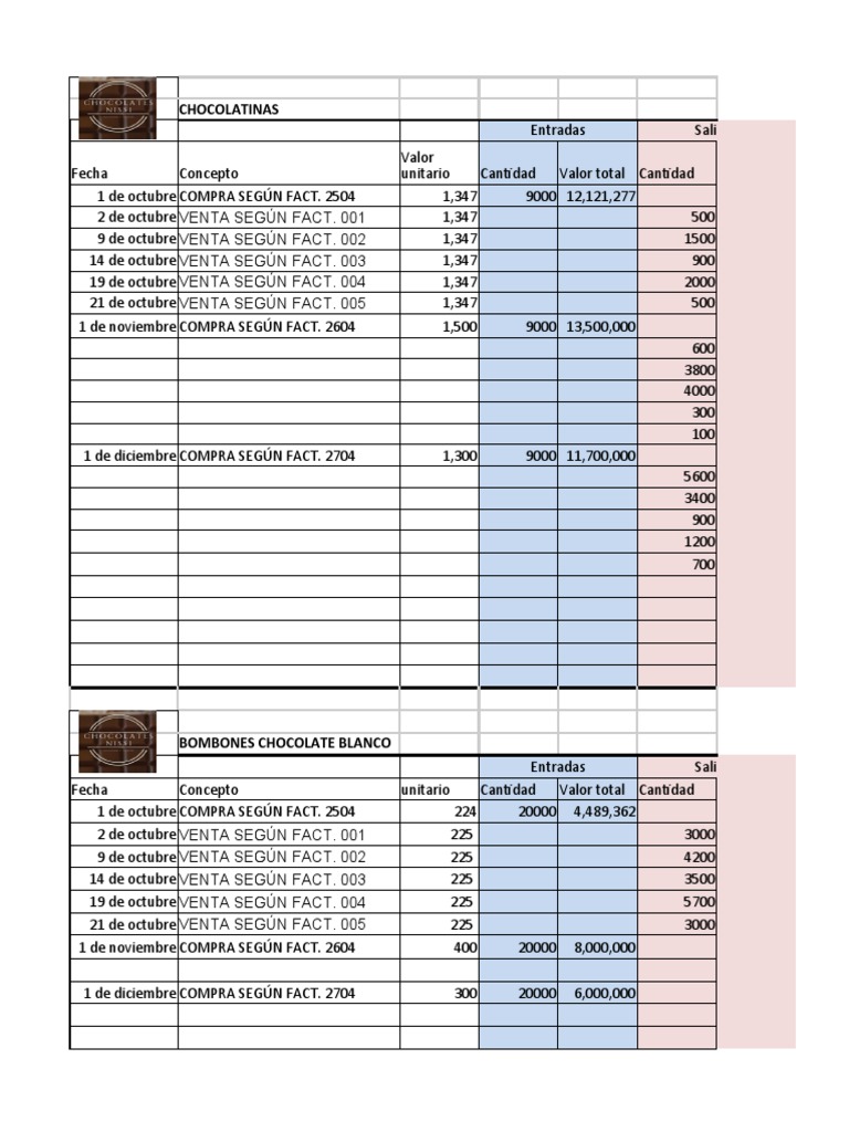 Kardex Plantilla 15 | PDF | Contabilidad | Diseño