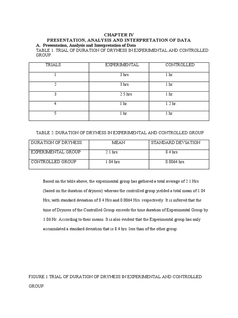Research Chapter 4 | PDF | Wellness | Technology & Engineering