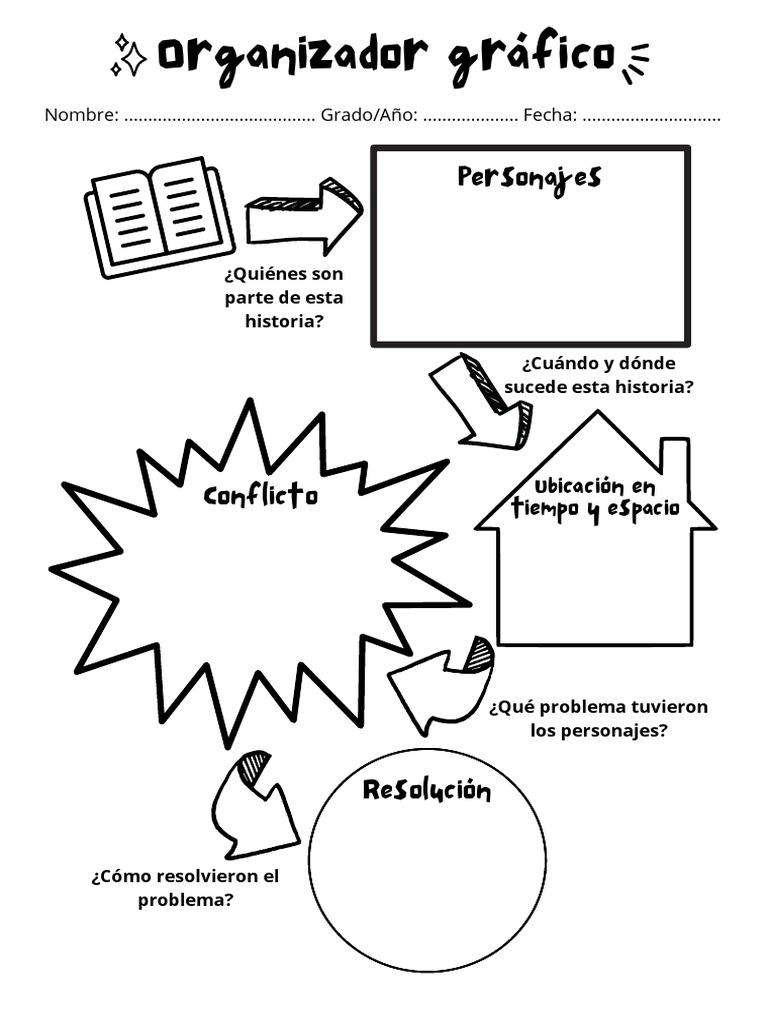 Organizadores Gráficos para Producción Escrita | PDF | Puntuación ...