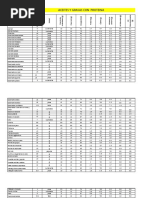Dieta IMSS | PDF | Almuerzo | Cocina de las Americas