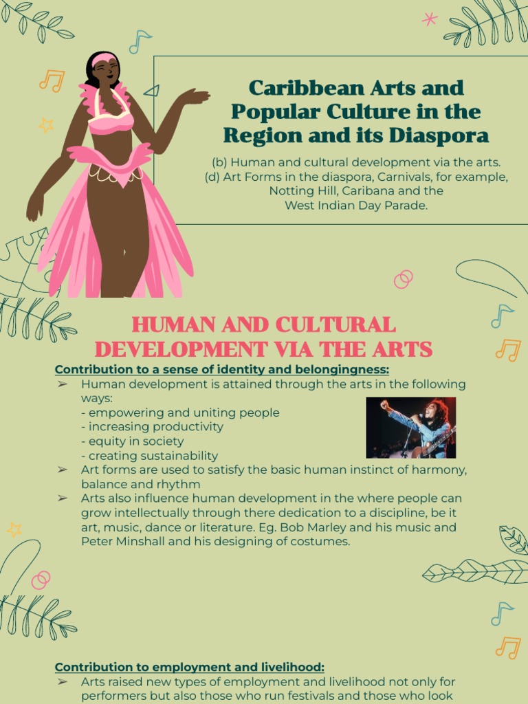 Caribbean Arts and Popular Culture in The Region and Its Diaspora 7 (B ...