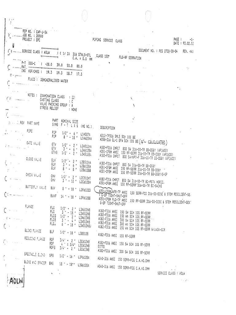 A0LW Piping Class | PDF