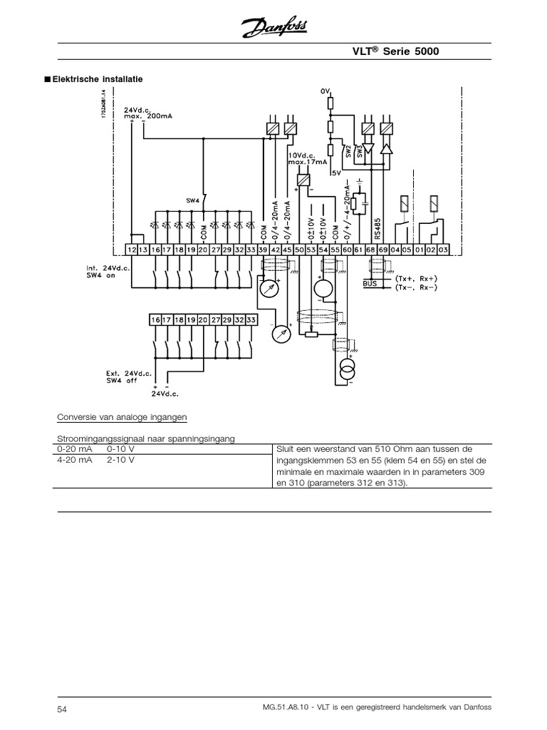 VLT 5000 Adjusted User Manual | PDF