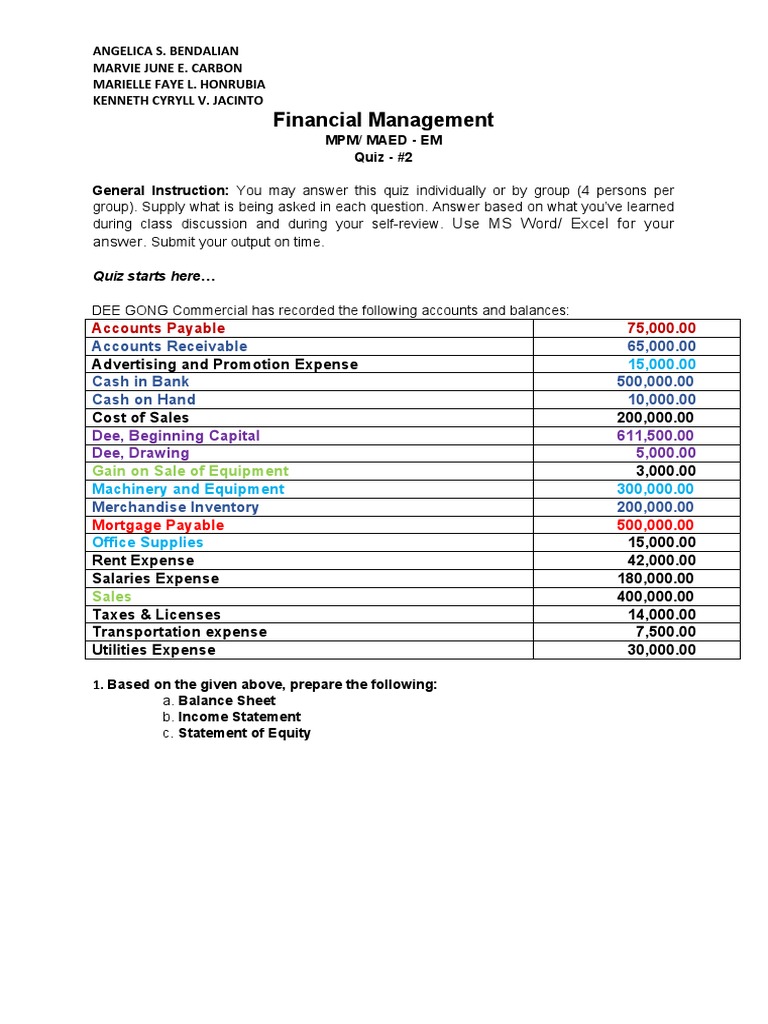 Financial Analysis of Dee Gong Commercial | PDF | Expense | Revenue