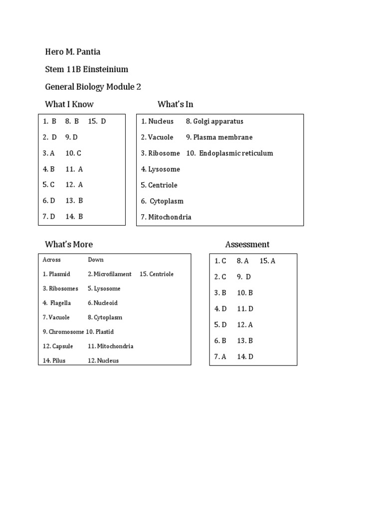 Gen Bio Module 2 Q1 | PDF | Endoplasmic Reticulum | Lysosome Gen Bio Module 2 Q1 | PDF | Endoplasmic Reticulum | Lysosome