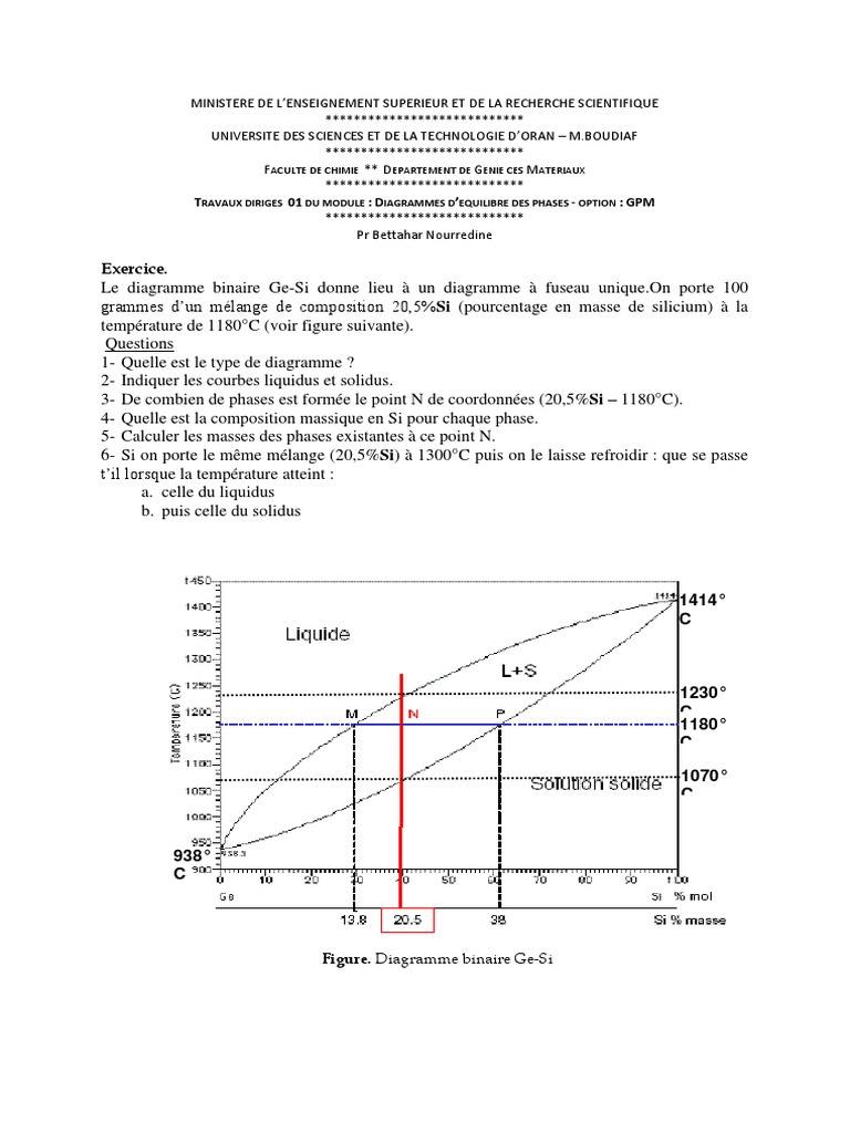 Exercices sur le diagramme binaire Ge-Si | PDF | Diagramme de phase ...