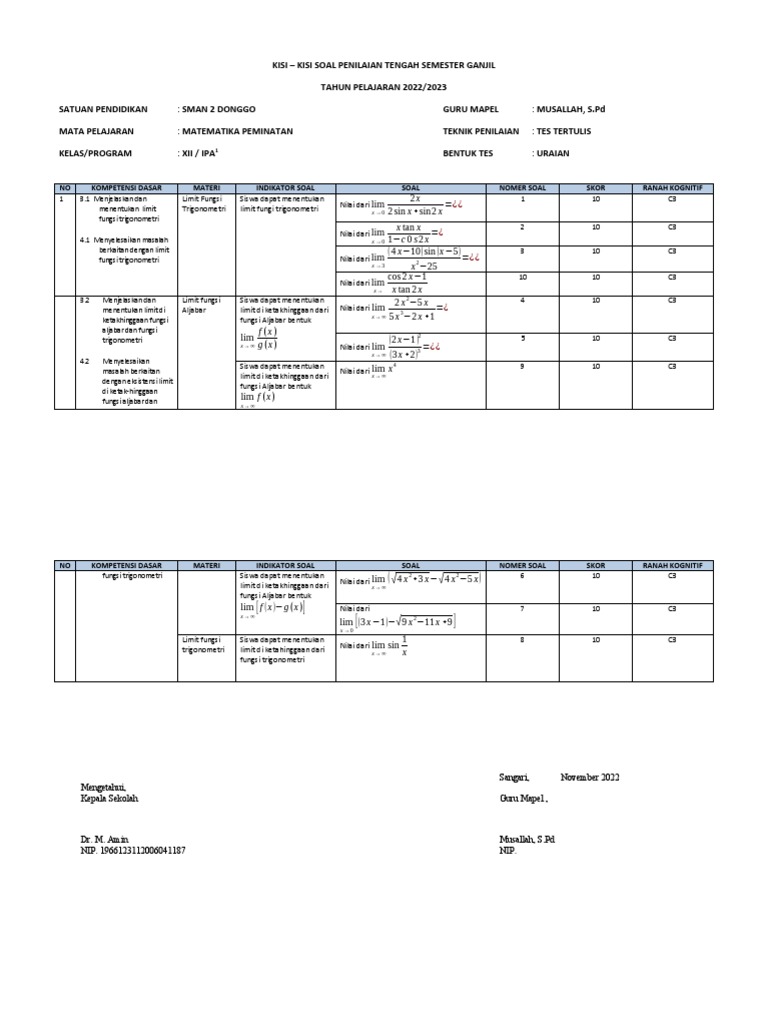 KISI2 SOAL XII IPA PTS MTK Peminatan | PDF
