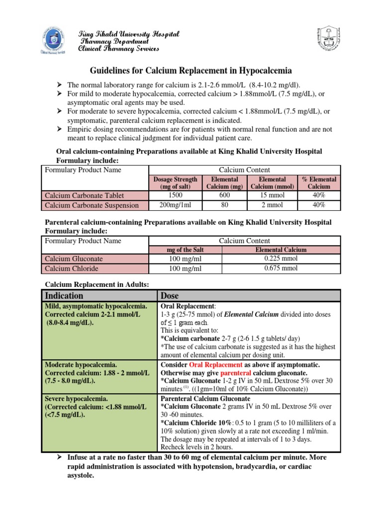 Updated Guidelines For Calcium Replacement in Hypocalcemia | PDF ...