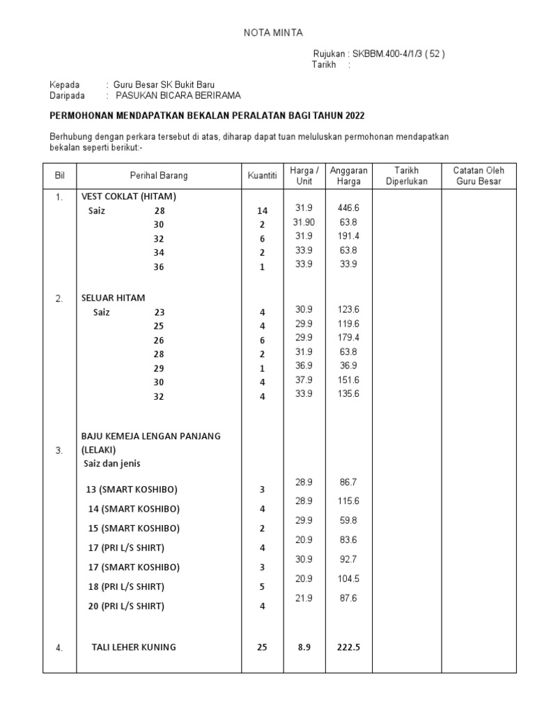 Nota Minta | PDF