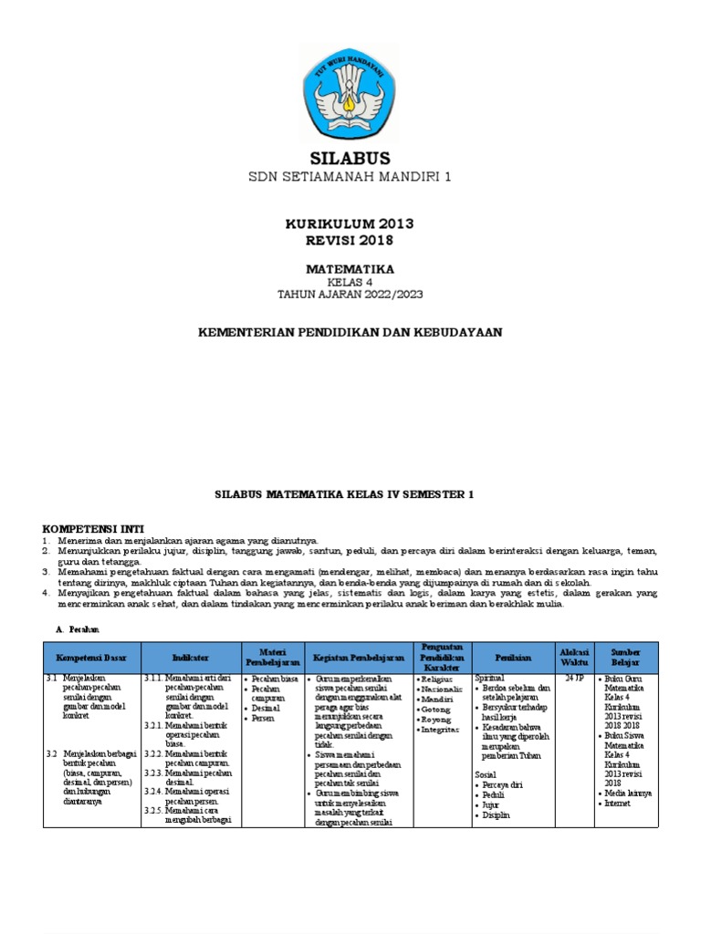 Silabus Matematika Kelas 4 | PDF
