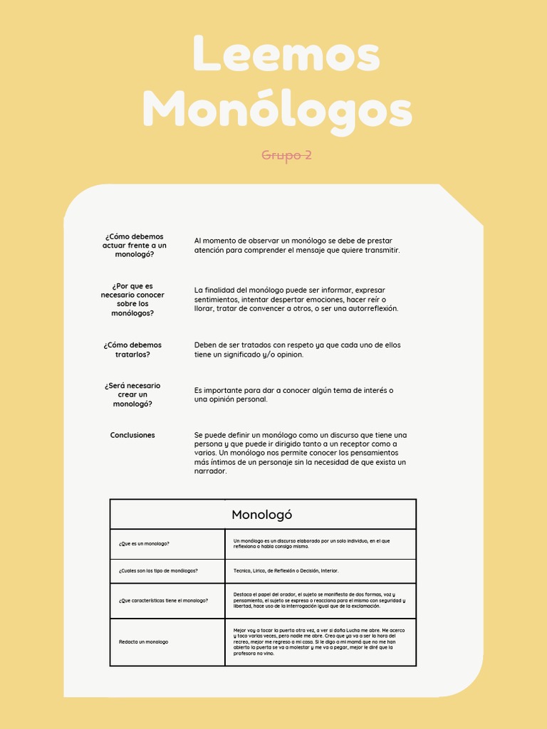 Leemos Monologos | PDF | Monólogo | Hablar en público