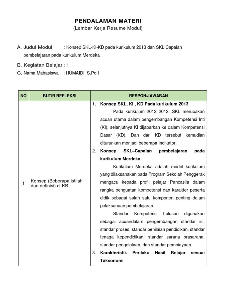 01 LK - Resume Pendalaman Materi PPG 2022 | PDF