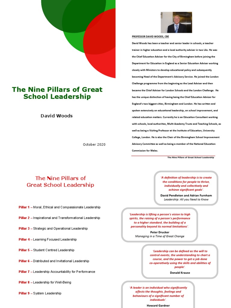 9 Pillars of Great School Leadership | PDF | Leadership | Learning