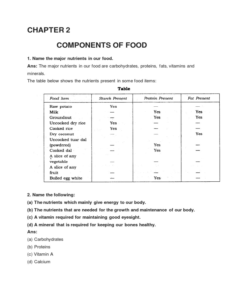 COMPONENTS OF FOOD | PDF | Nutrients | Vitamin