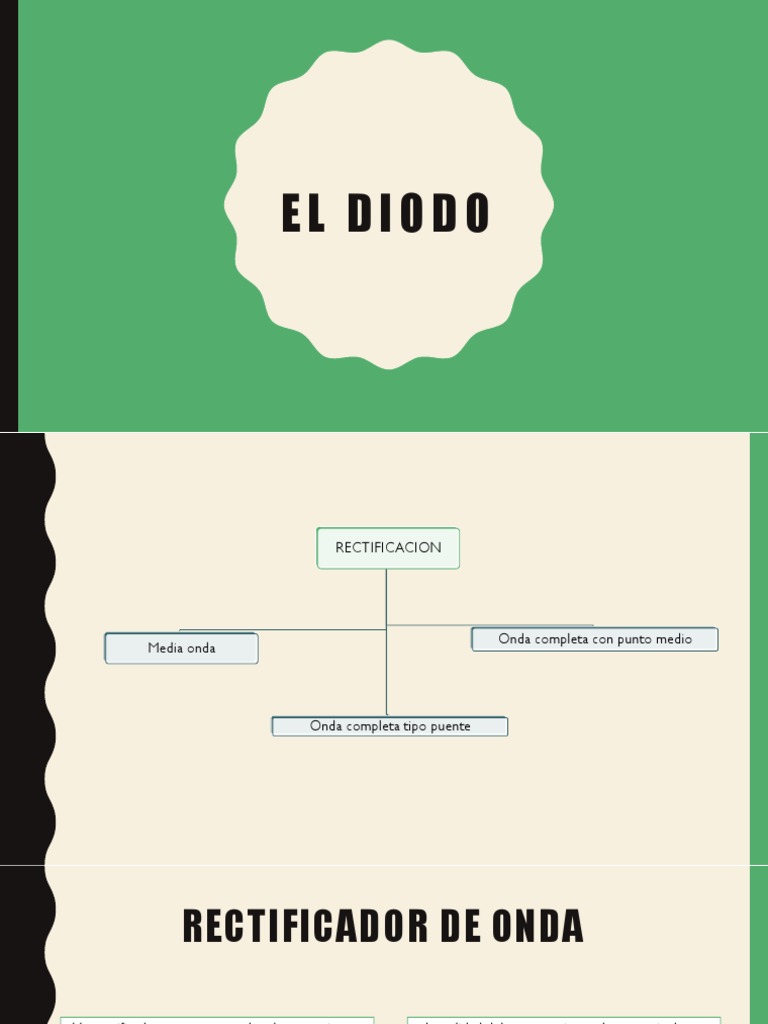 RECTIFICACION | PDF | Rectificador | Corriente eléctrica