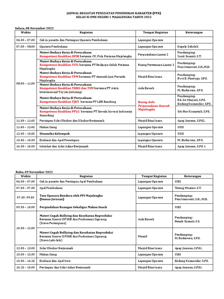 Jadwal Kegiatan Penguatan Pendidikan Karakter 2022 | PDF Jadwal Kegiatan Penguatan Pendidikan Karakter 2022 | PDF