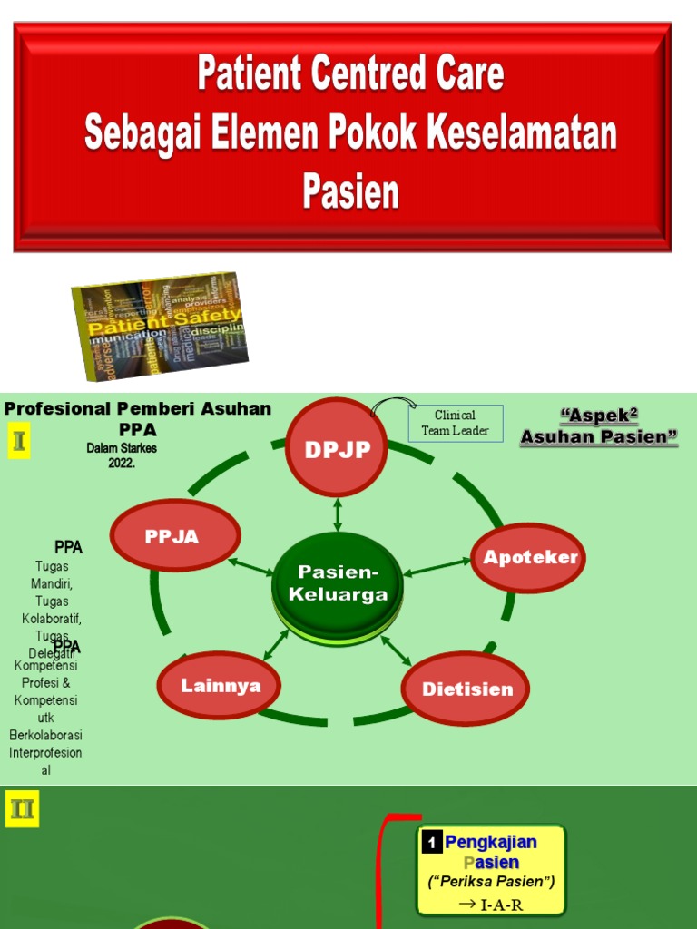 PCC Sebagai Elemen Pokok Keselamatan | PDF
