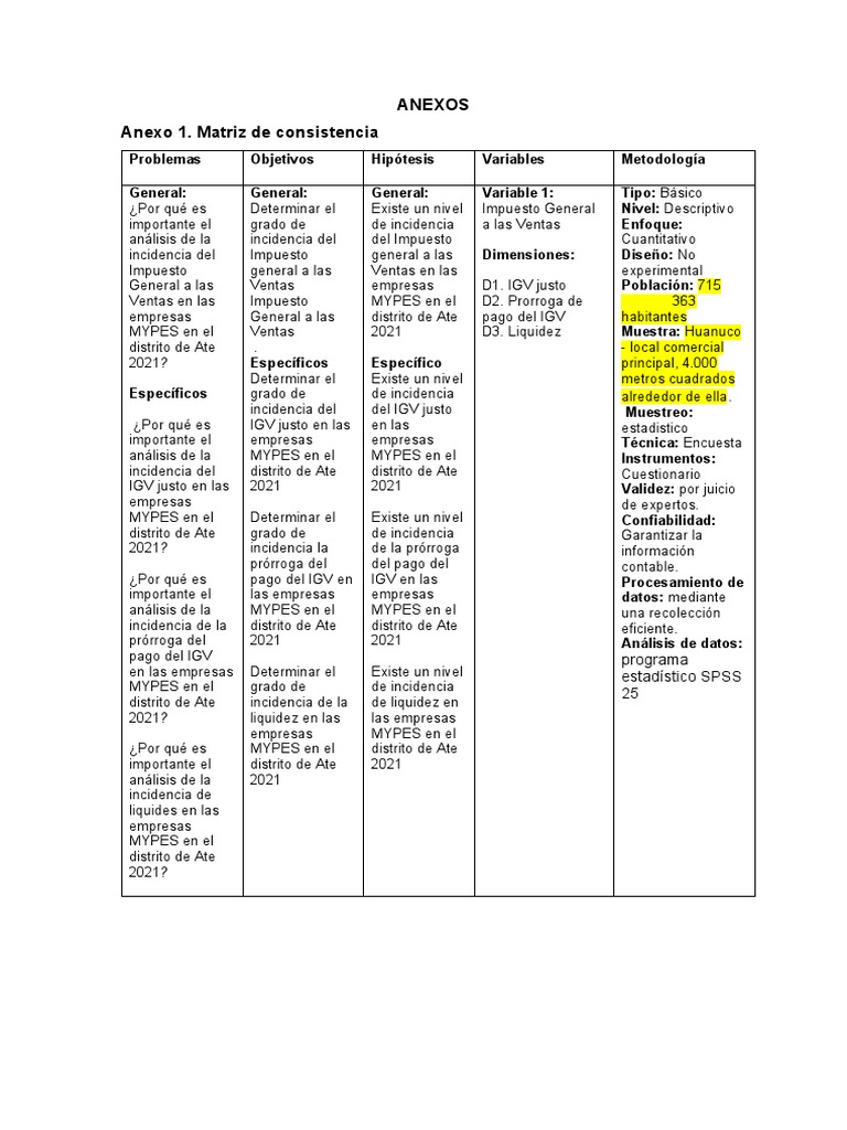 Matriz de Operacionalización de Variables | PDF | Validez (Estadísticas ...