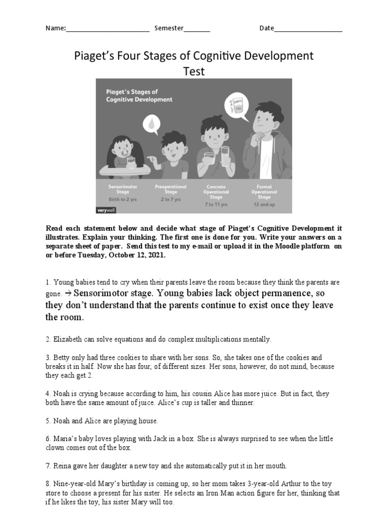 PiagetÔÇÖs Cognitive Development Theory | PDF | Cognitive Development ...