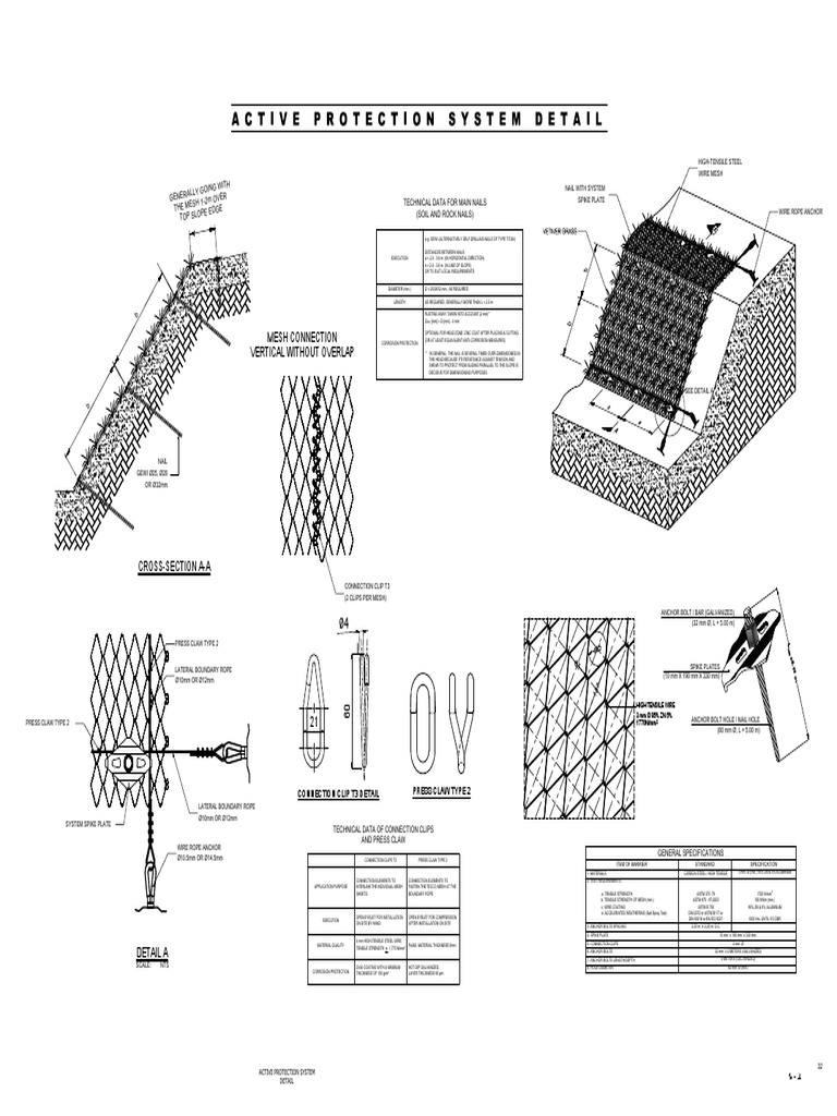 STONE MASONRY AND COCONET DETAIL DALIRIG KISOLON-Model | PDF | Screw ...