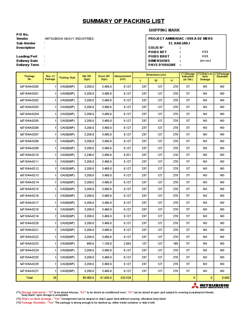 Summary of Packing List | Download Free PDF | Pallet | Supply Chain ...